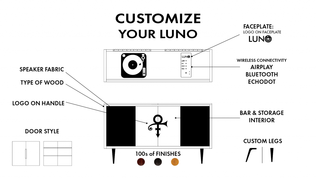 Custom Shop | HiFi Record Consoles & Furniture | LUNO